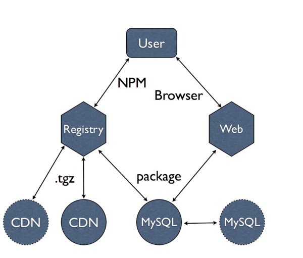 首页 - 少年不知愁滋味